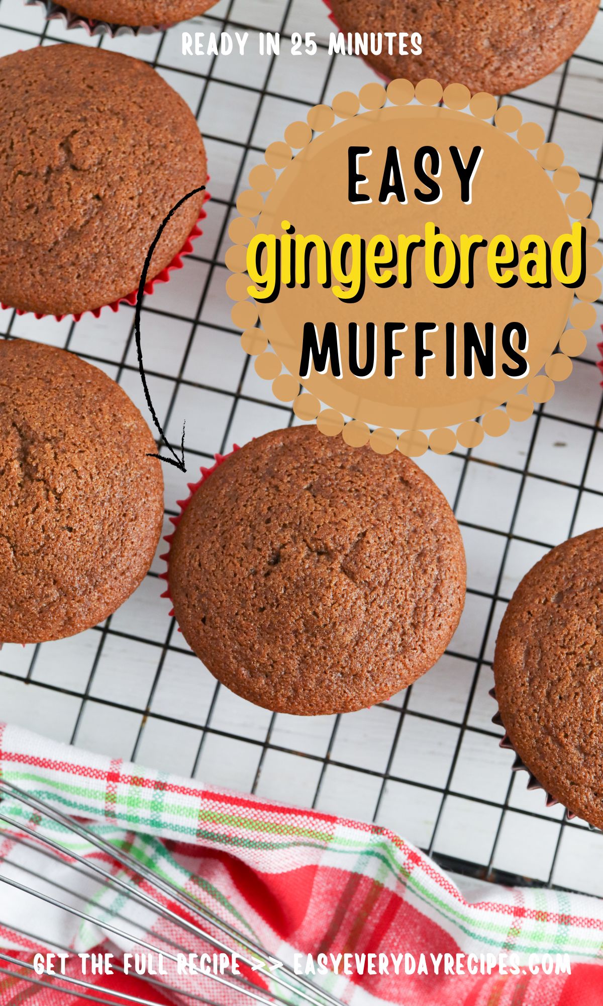 Gingerbread Muffins Recipe | Easy Everyday Recipes